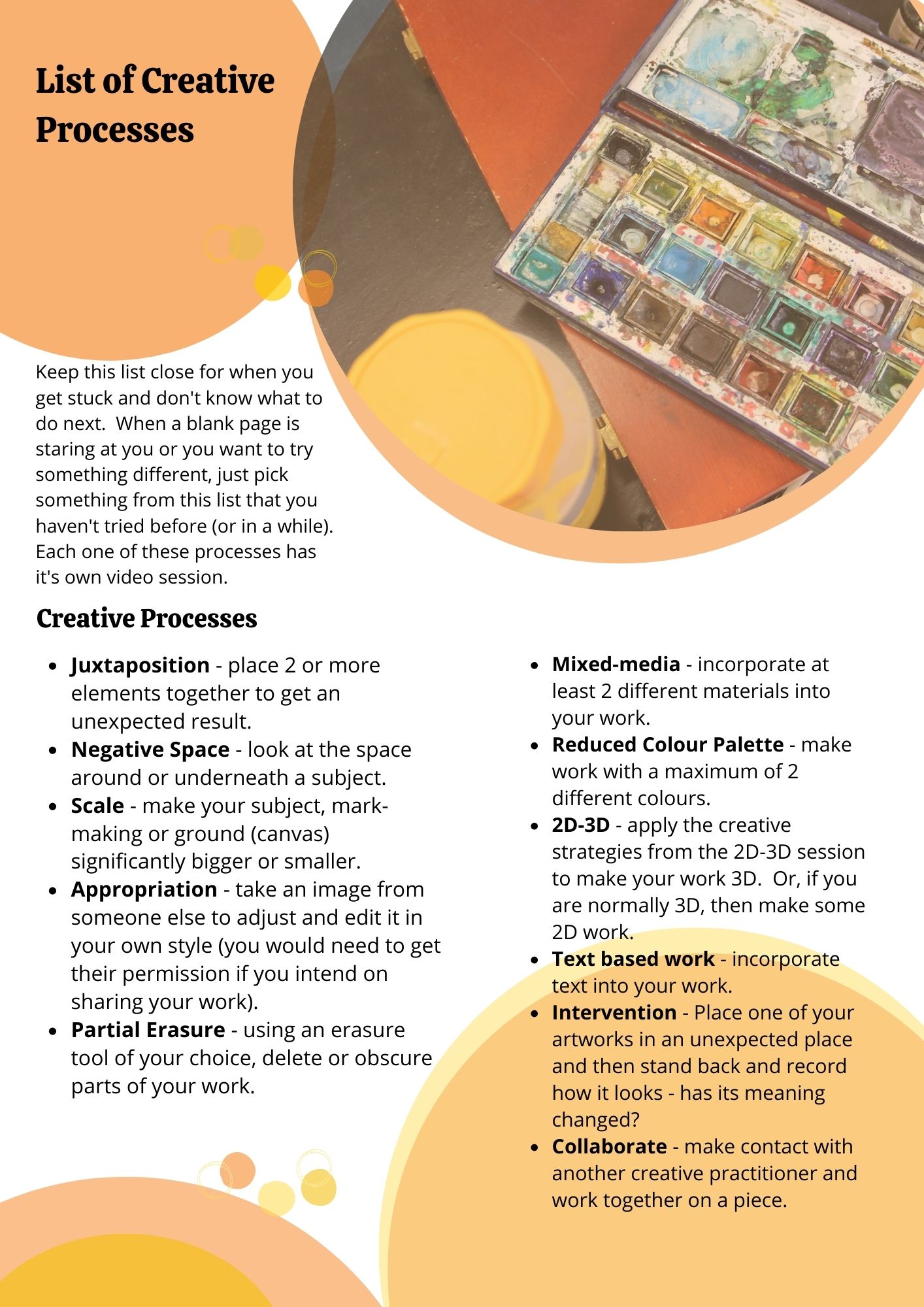 list of creative processes – Art School by Subscription